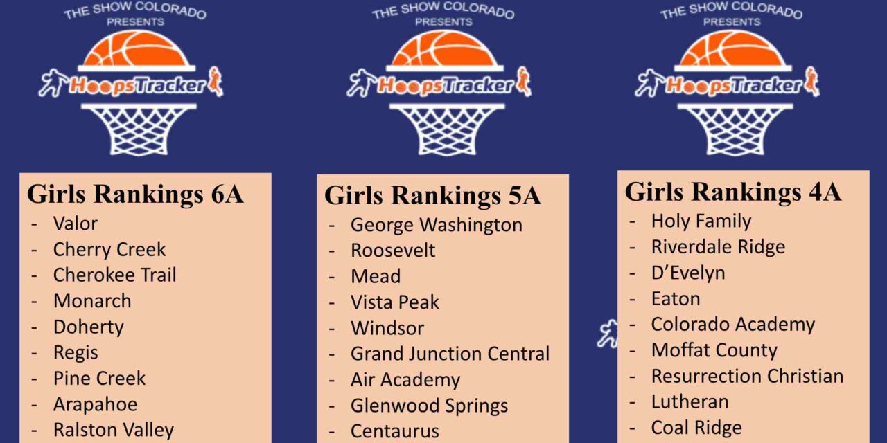Week 3 – Girls Rankings | Hoopstracker